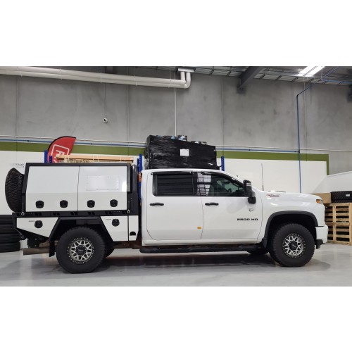 GVM vs GCM Regulations & Legalities | CTO Industries